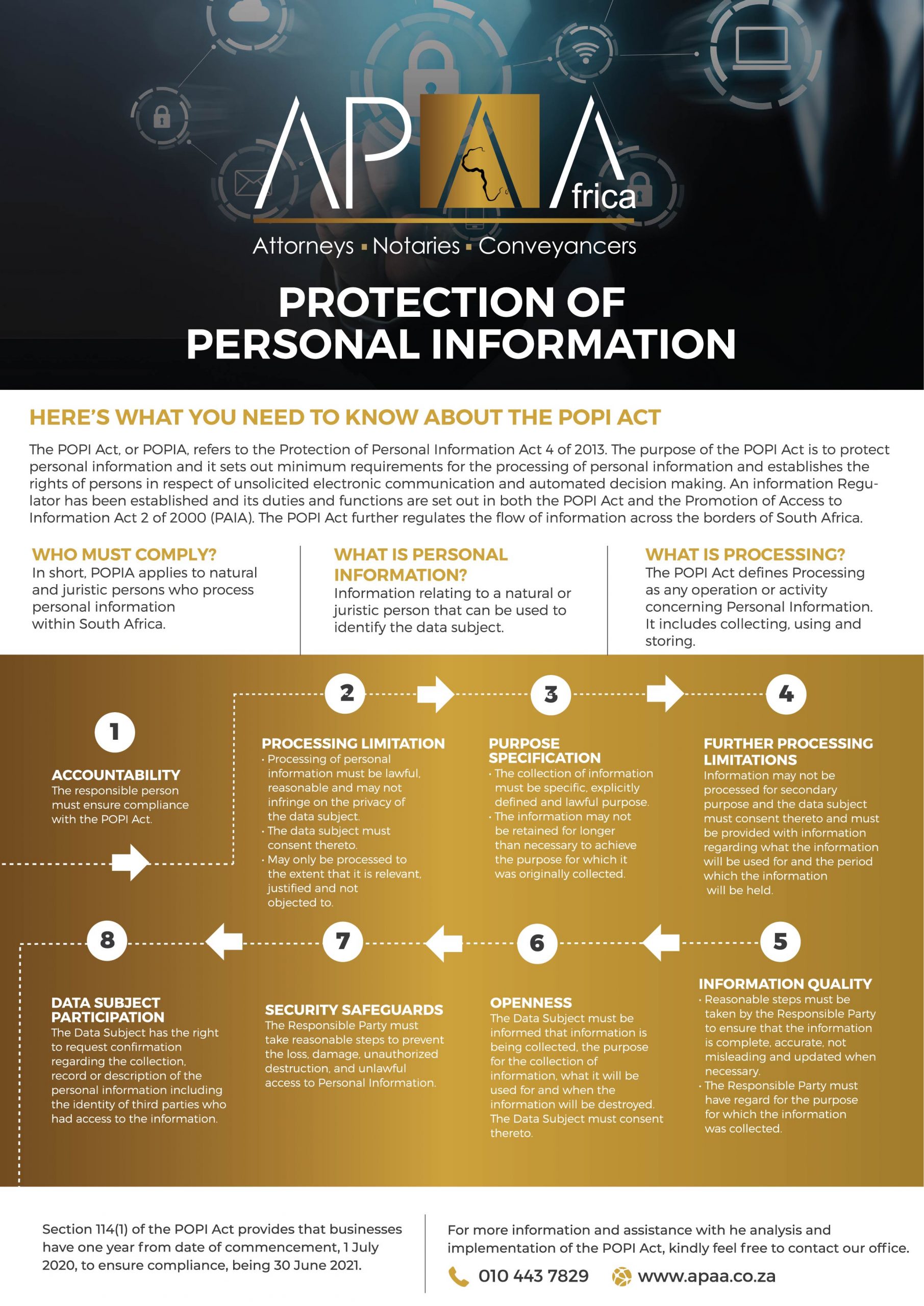 POPI FLOW CHART - APA AFRICA A high-powered litigation and commercial ...